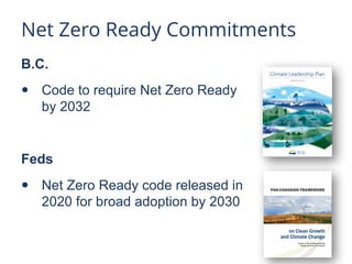 Net Zero Energy Ready: Trends for construction & retrofits | PPT