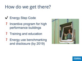 Net Zero Energy Ready: Trends for construction & retrofits | PPT