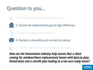 Net Zero Energy Ready: Trends for construction & retrofits | PPT