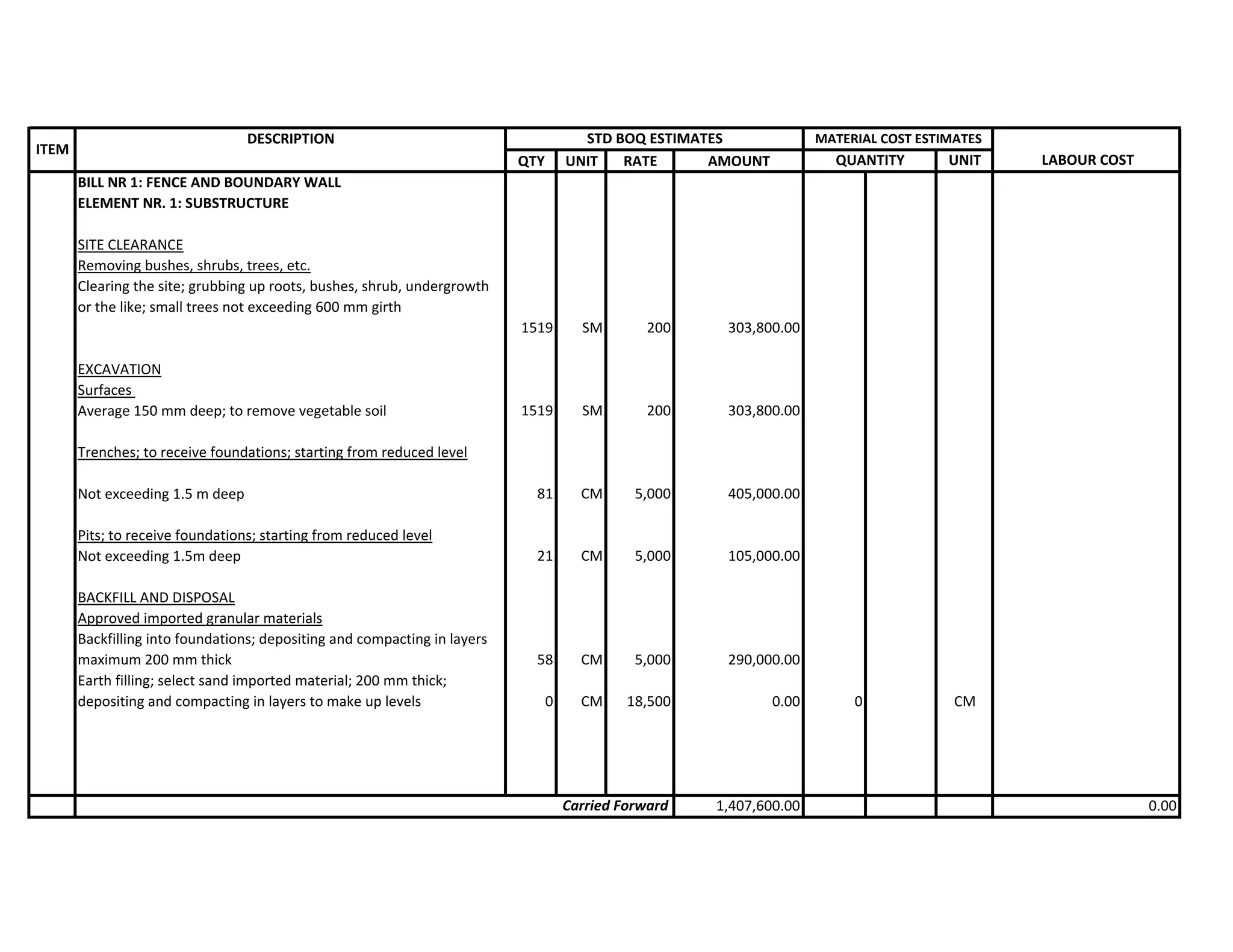 Fence BOQ with Materials.pdf