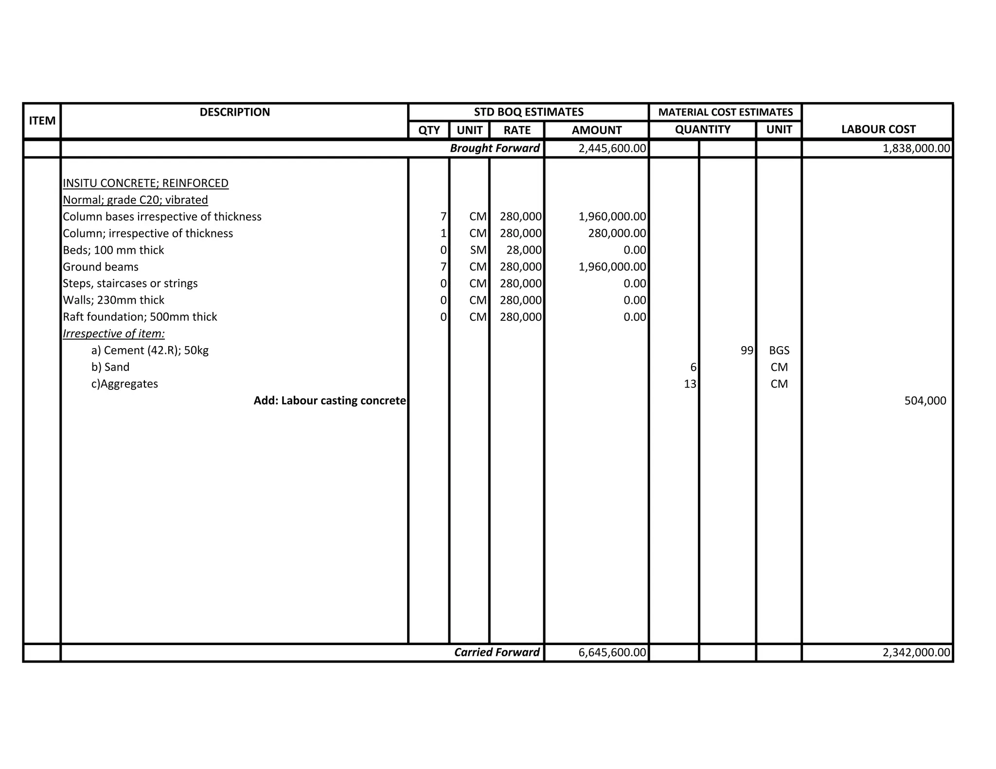 Fence BOQ with Materials.pdf