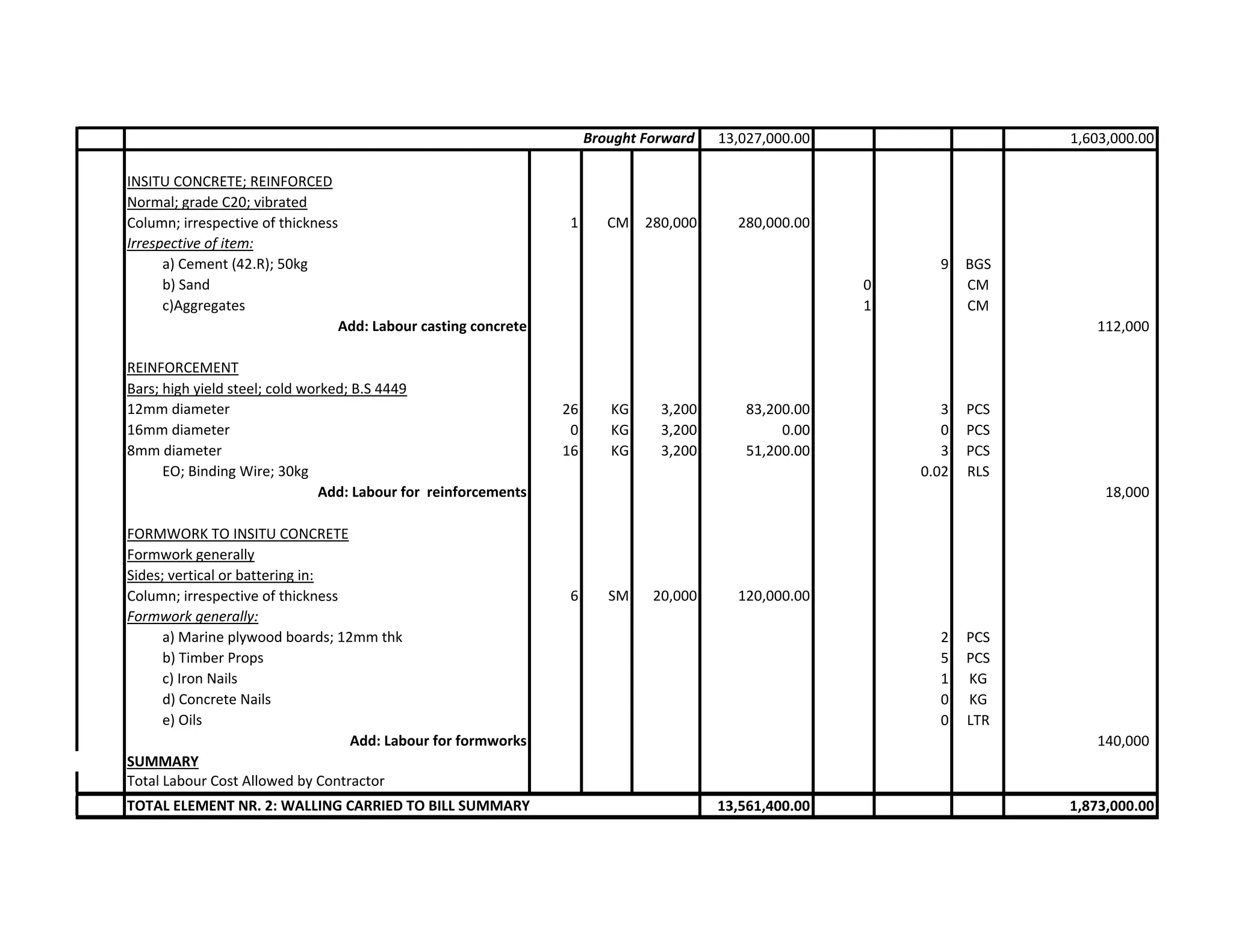 Fence BOQ with Materials.pdf