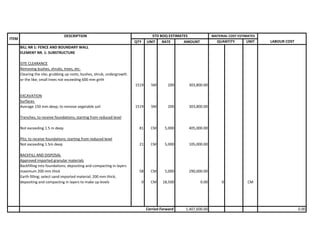 Fence BOQ with Materials.pdf