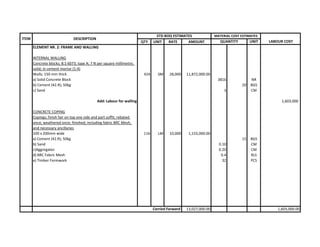 Fence BOQ with Materials.pdf