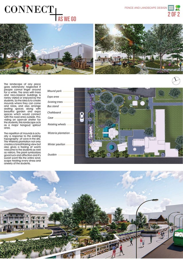 Fence Design Competition | PPTX