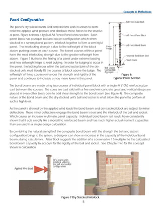 Fence engineeringmanual | PDF