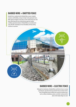 Fencing for property - Brochure Tata Wiron.pdf