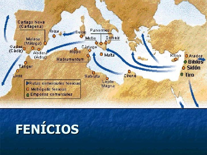 HISTÓRIA - Fenícios