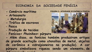 Civilização fenícia: principais características | PPTX