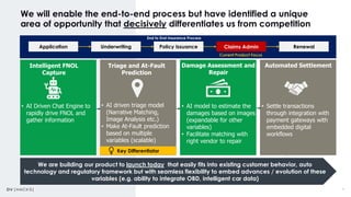 FendBend.AI Digital Claims Admin Fintech (Insurtech) Business Pitch ...