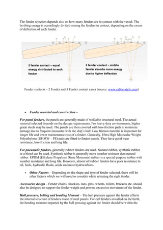 Fendering.docx