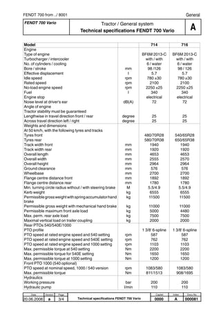 Fendt 711 vario tractor service repair manual | PDF