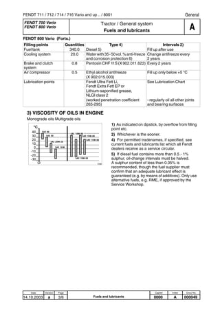 Fendt 711 vario tractor service repair manual | PDF