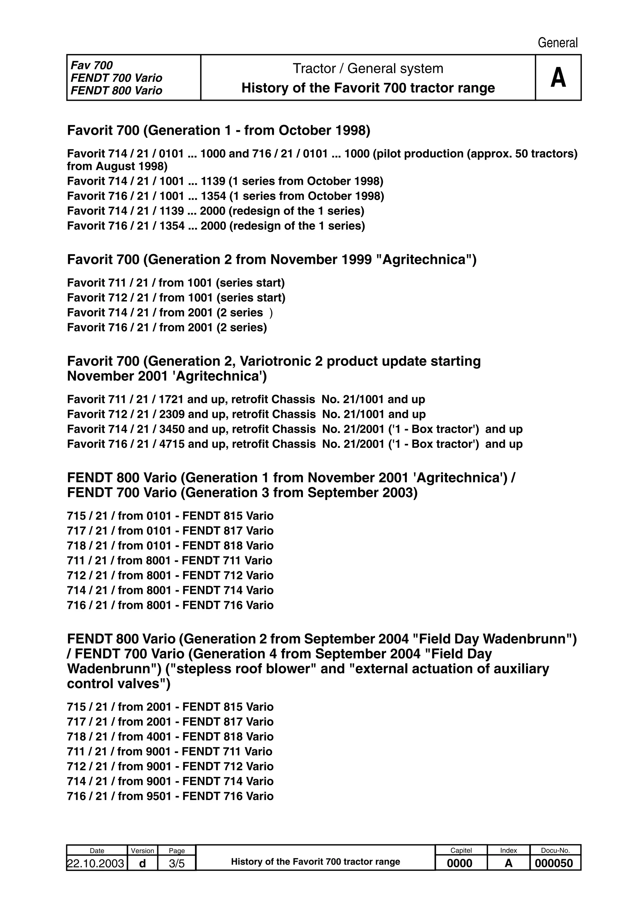 FENDT 711 VARIO TRACTOR Service Repair Manual.pdf