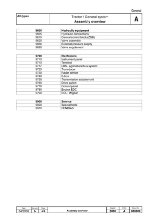 FENDT 815 VARIO TRACTOR Service Repair Manual.pdf