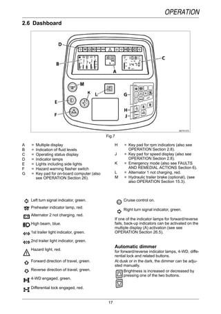 Fendt 930 Vario Operator manual.pdf