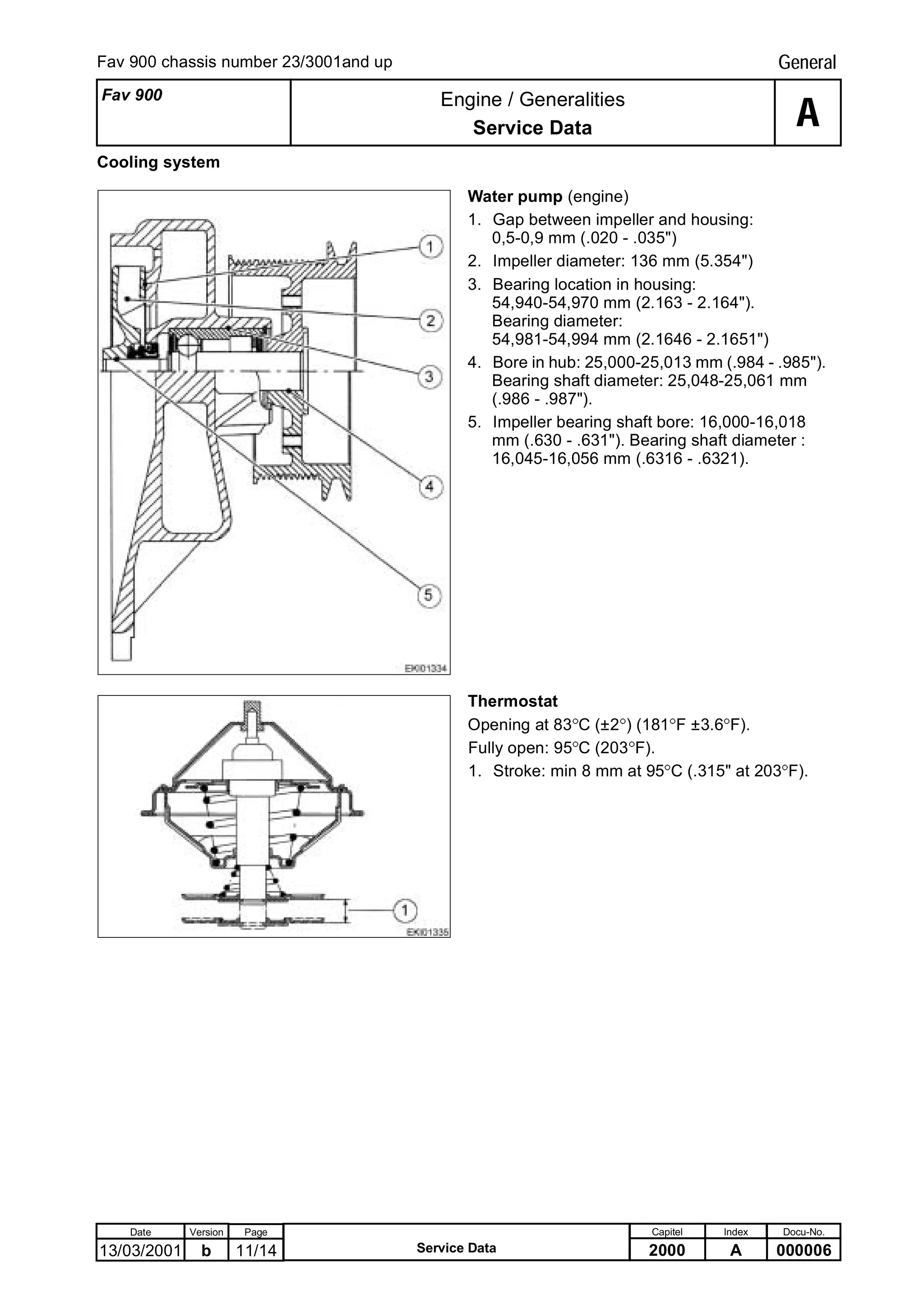 Fendt man d 0836 d0836 le (engine) service repair manual | PDF