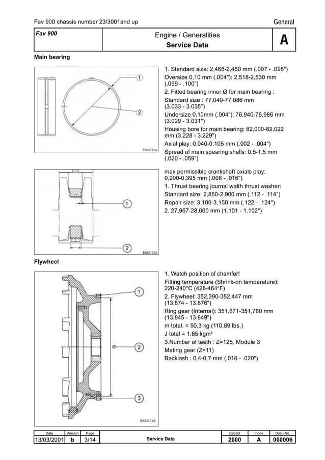 Fendt man d 0836 d0836 le (engine) service repair manual | PDF