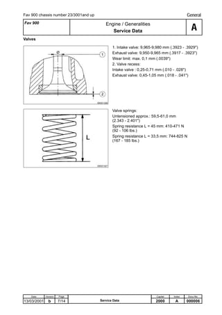 Fendt man d 0836 d0836 le (engine) service repair manual | PDF