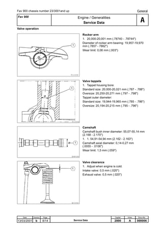 Fendt man d 0836 d0836 le (engine) service repair manual | PDF