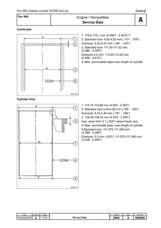 Fendt man d 0836 d0836 le (engine) service repair manual | PDF