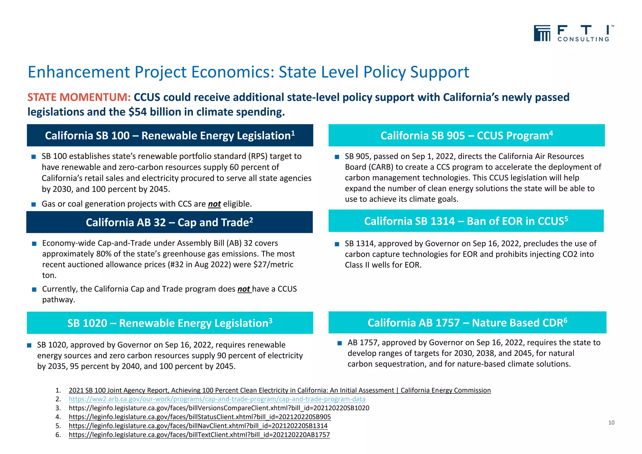 THE CURRENT STATE OF TAX EQUITY INVESTMENT IN CCUS PROJECTS | PDF | Business Accounting ...