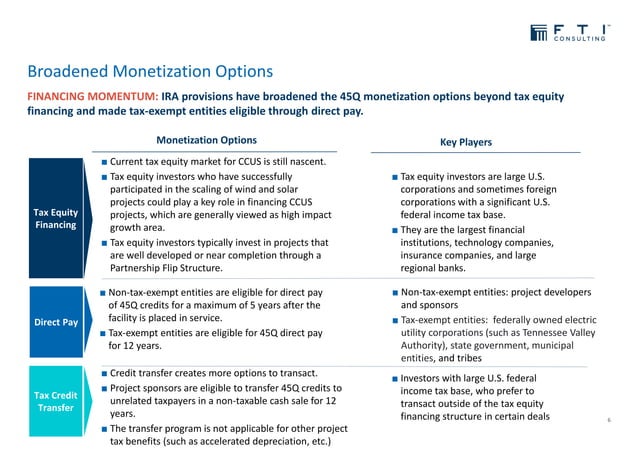THE CURRENT STATE OF TAX EQUITY INVESTMENT IN CCUS PROJECTS | PDF ...
