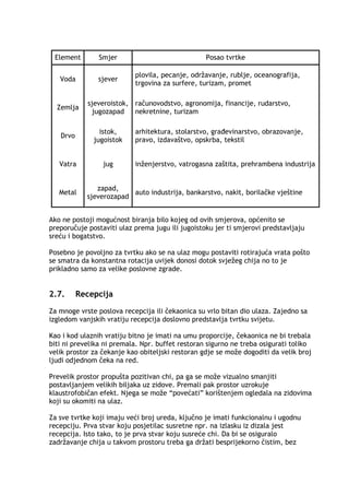 Feng shui | PDF