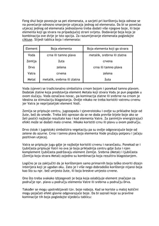 Feng shui | PDF