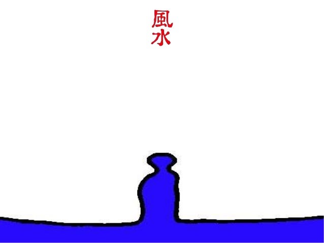 Feng Shui 2015 Dick Evers