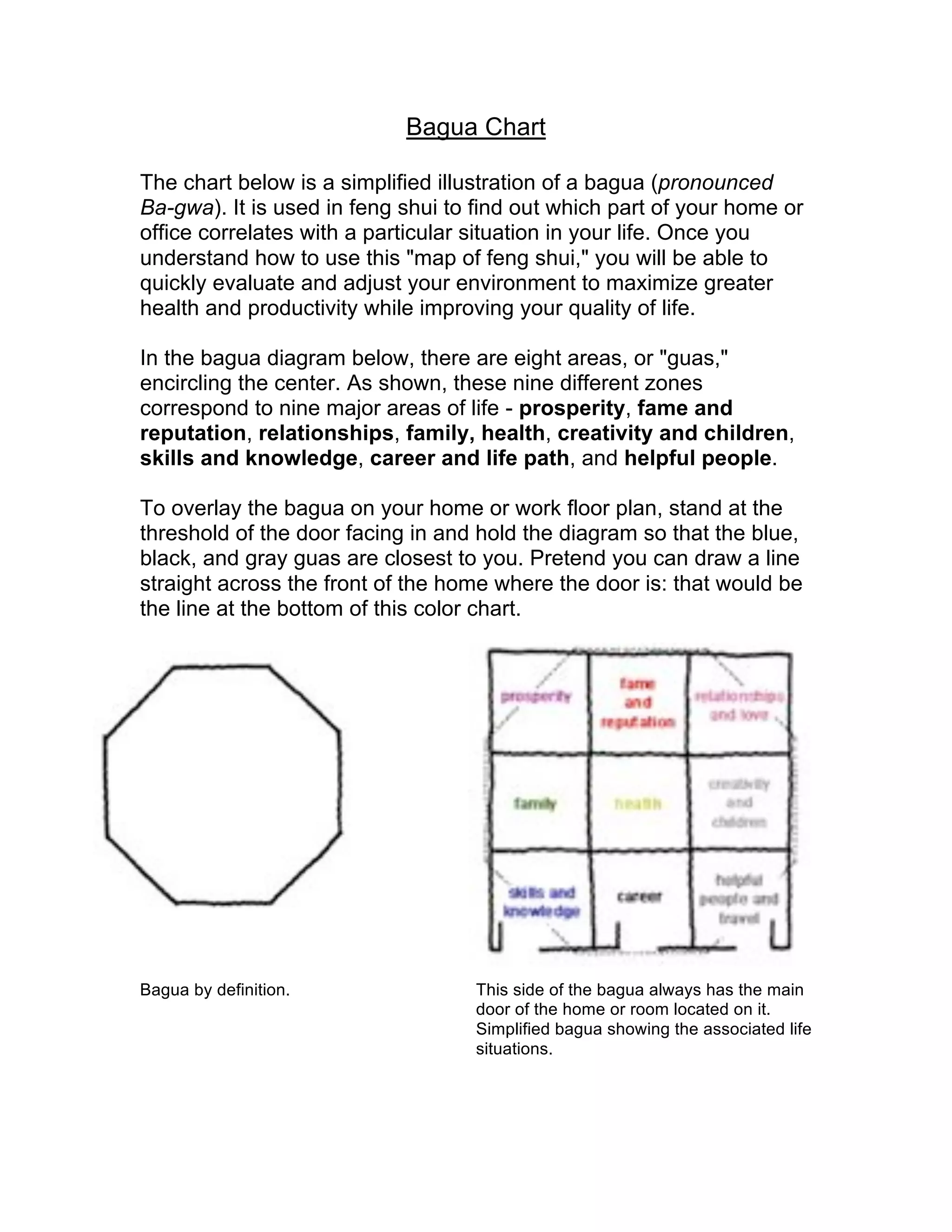 Feng shui guide | PDF
