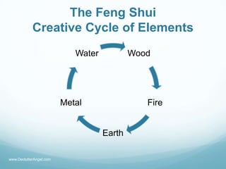 Feng Shui Tools To Boost Your Business | PPTX | Woodworking | Arts and ...