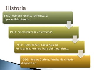Fenilcetonuria. Mateo González Agudelo. Universidad de Antioquia ...