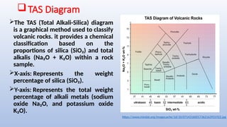 geology of mg science presentation by me | PPTX