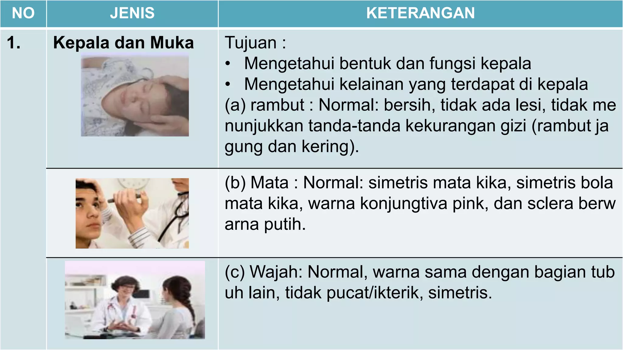 Pemeriksaan fisik Ibu hamil | PPTX