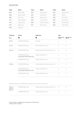 Fenix brochure | PDF | Interior Decorating | Home & Garden