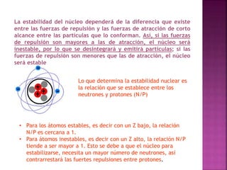 Fenómenos Nucleares | PPTX