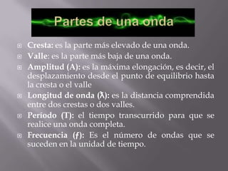 Fenómenos ondulatorios física once | PPTX