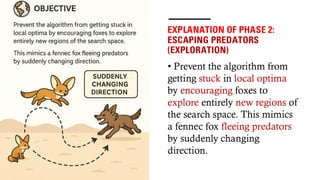 fennec fox optimization algorithm for optimal solution | PPT