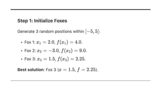fennec fox optimization algorithm for optimal solution | PPT