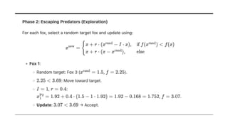fennec fox optimization algorithm for optimal solution | PPT