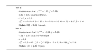 fennec fox optimization algorithm for optimal solution | PPT