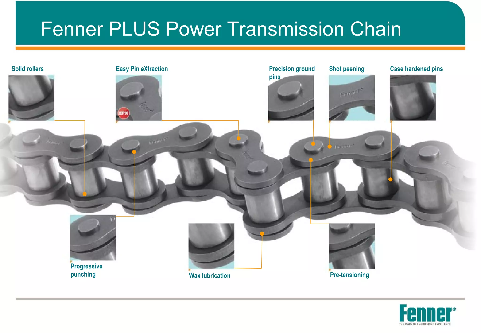 Fenner PLUS Roller Chain | PPT