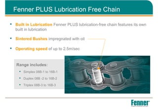 Fenner PLUS Roller Chain | PPT