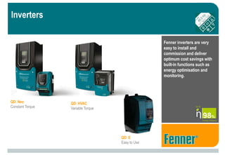 Fenner Product Solutions Presentation | PPTX
