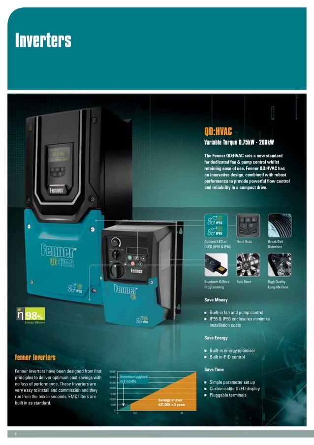 Fenner Product Solutions | PDF