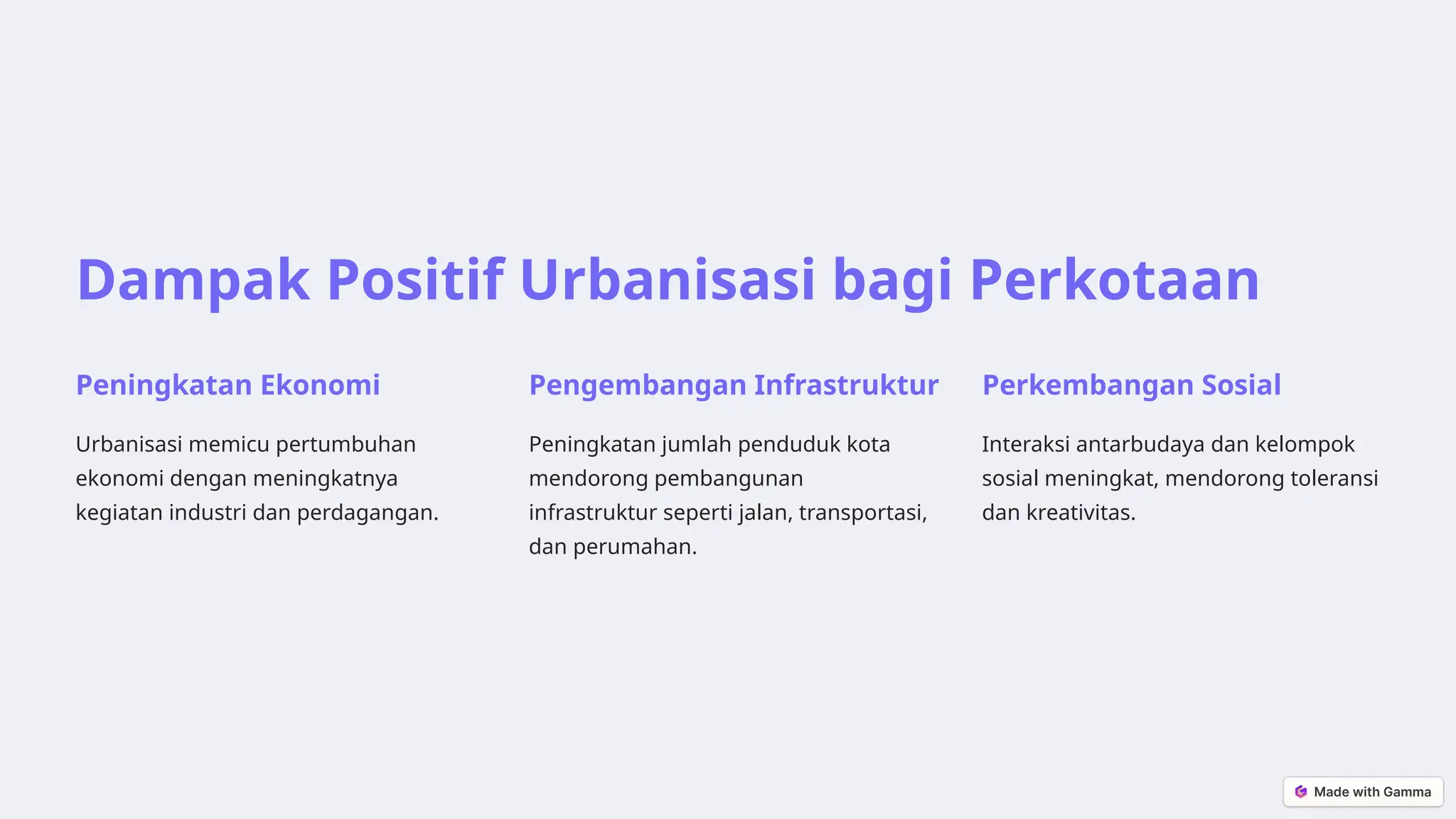 Fenomena-Urbanisasi-dan-Masyarakat-Industri-pada-Perkotaan.pptx