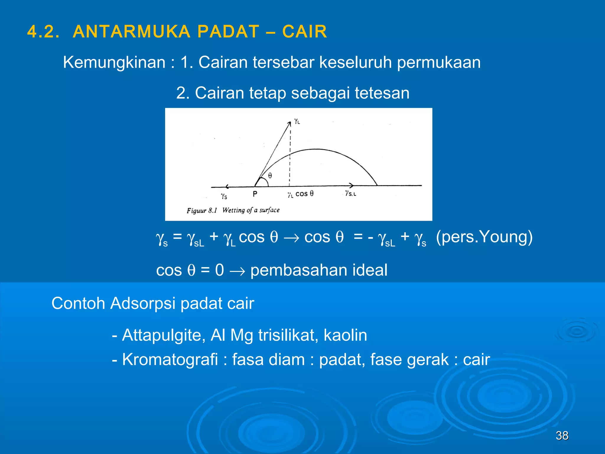 Fenomena antarmuka | PPT
