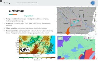 FENOMENA DAS MAHAKAM | PDF