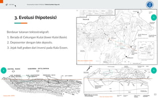 FENOMENA DAS MAHAKAM | PDF